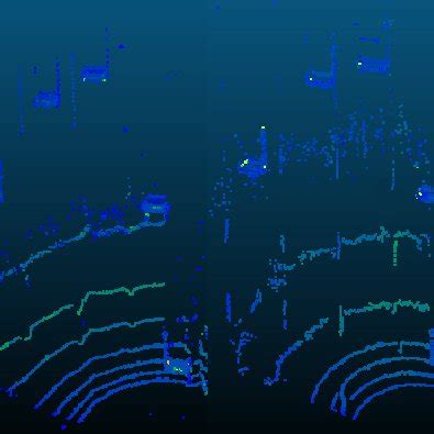 A Comparison Between Real LiDAR Data And Data From Synthetic Data Download Scientific Diagram