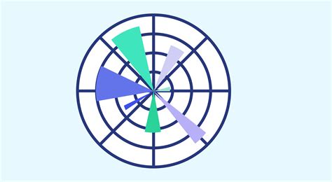 C Mo Contar Elementos De Una Lista En Python Gu A Completa Y Ejemplos Jmj Inform Tico
