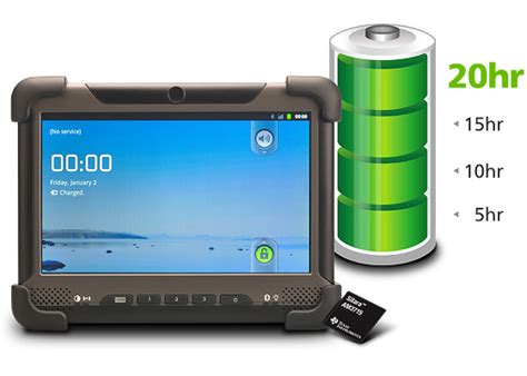 ARM Based Computer On Modules Show Scalable Performance At Embedded World 2012