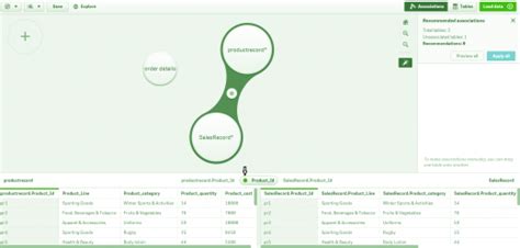Qlik Sense Data Model Associations In Qlik Sense DataFlair