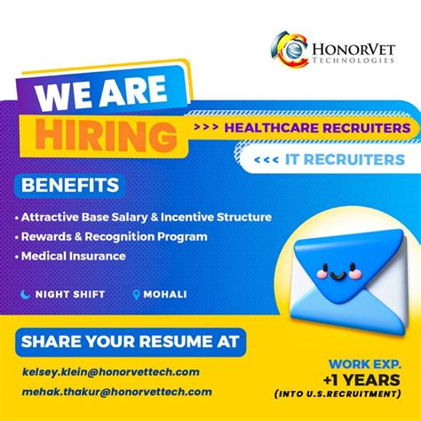 Honorvet Technologies India On Linkedin We Are Hiring 📣 Honorvet