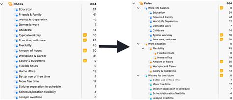 Creative Coding Favorite Maxqda Features Creative Coding Favorite Maxqda Features
