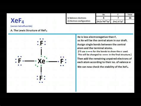 Lewis Dot Structure For Xeh4
