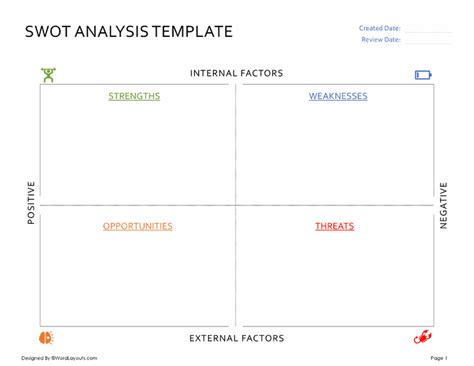 Visual Swot Matrix Template Wordlayouts
