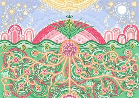 First Nations Strategy—sharesies Australia