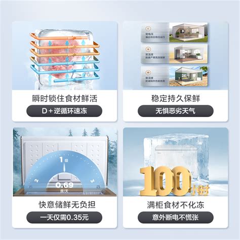 美的301l大容量冰柜家用商用卧式冷柜全冷冻保鲜节能减霜单温冰箱 虎窝淘