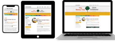The Beginner S Guide To Responsive Web Design