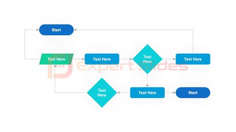 Flowchart PowerPoint Templates ExpertSlides ExpertSlides