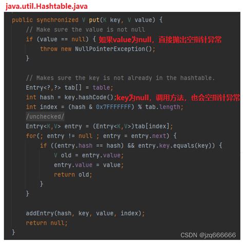 Java语法相关知识汇总（六） Csdn博客