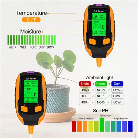Buy In Soil Moisture Meter Digital Plant Temperature Soil Moisture