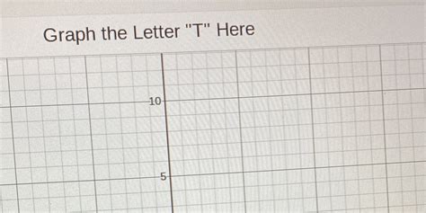 Solved Hi I Have To Graph The Letter T On Desmos Please And Thank You Course Hero