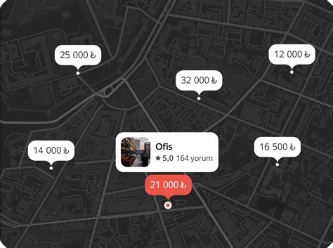 Javascript Api Web Siteniz I In Interaktif Haritalar Yandex Maps Api