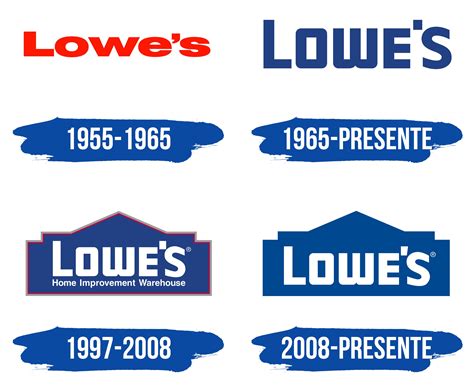 Lowes Logo Y Símbolo Significado Historia Png Marca