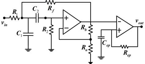Circuit Realization Of Smith Predictor Structure Download Scientific
