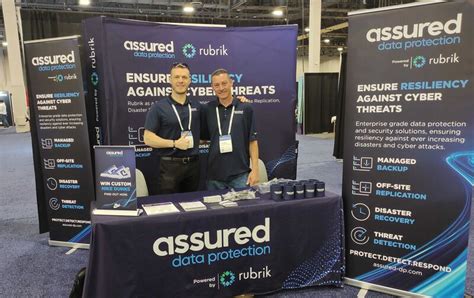Assured Data Protection On Linkedin Cpexpo2023