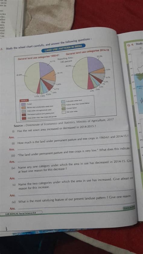3 Study The Wheel Chart Carefully And Answer The Following Questions