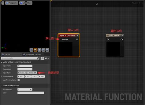 材质控制 材质函数 《【art】美术向 编程学习笔记》 极客文档