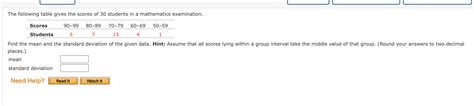 Solved The Following Table Gives The Scores Of 30 Students Chegg