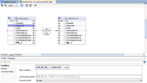 Odi12c Salesforce Integration How To Query Deleted Records From