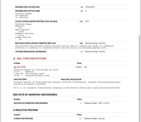 Recent Labs Ana Positive Rcfs