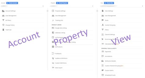 Setting Up Your Google Analytics Filters CallSource