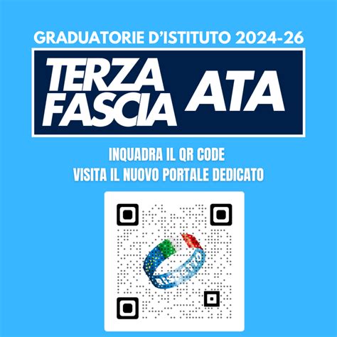Graduatorie Distituto 2024 2026 Terza Fascia ATA Federazione UIL