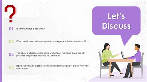 Discussion Questions For Conflict Management Training Ppt Ppt Sample