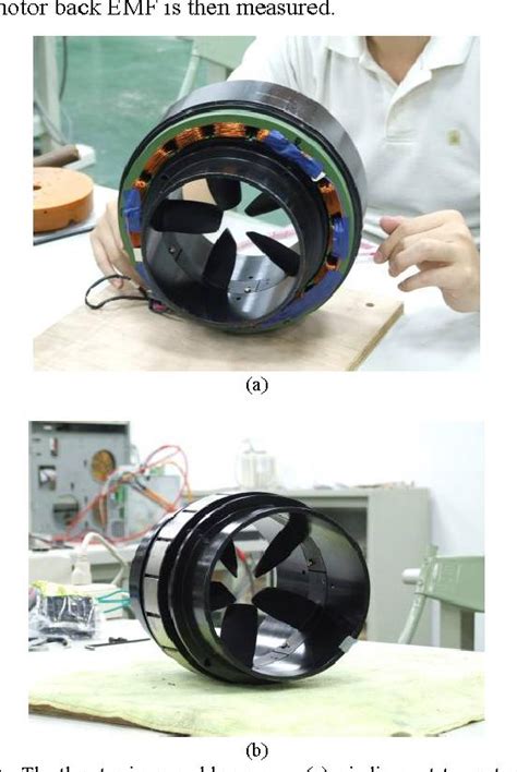 Figure 2 From Integrated Design And Realization Of A Hubless Rim Driven Thruster Semantic Scholar