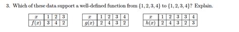 solved 3 which of these data support a well defined
