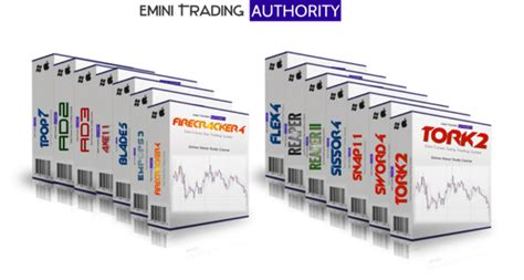 Emini Trading Authority Com Understanding Emini Trading Hours A