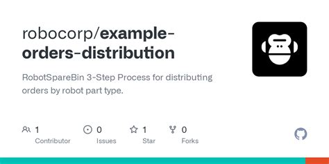 GitHub Robocorp Example Orders Distribution RobotSpareBin 3 Step