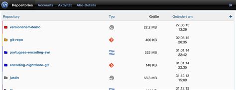Versionshelf Git Subversion Und Mercurial Hosting Einfach Sicher