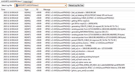 How To Configure A Site To Site IPsec IKEv2 VPN Tunnel Barracuda Campus