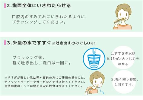 【楽天市場】ライオン チェックアップ フォーム 100ml Check Up Foam 医薬部外品歯科専売 チェックアップフォーム 泡 泡状