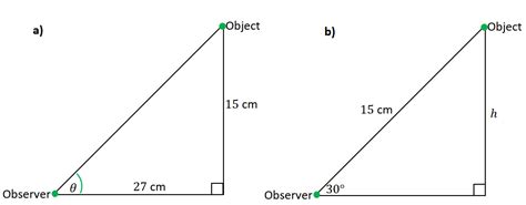 Angle Of Elevation Visual Fractions
