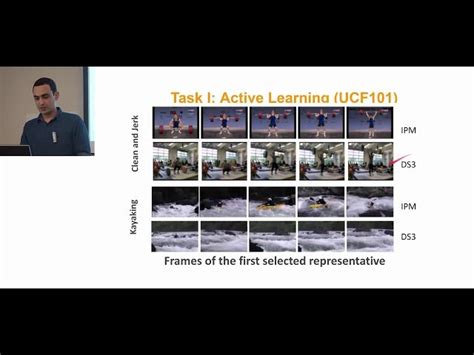 Free Video Iterative Projection And Matching Finding Structure Preserving Representatives And