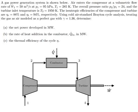 Solved Revisit The Brayton Cycle In Problem But Chegg Com