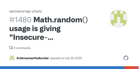 Mathrandom Usage Is Giving Insecure Randomness Vulnerability During Security Scan By