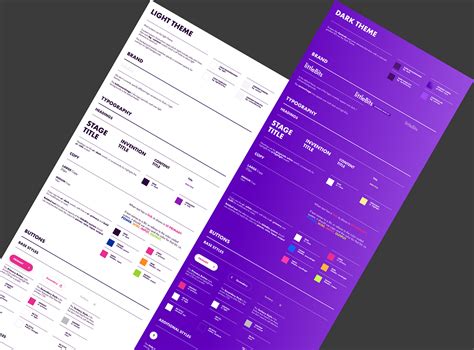 Creating Atomic Components In Figma By Littlebits Product Prototypr