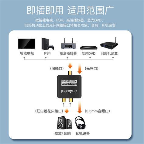 秋叶原 spdif数字光纤同轴音频转换器转RCA数字转模拟莲花转3 5 虎窝淘