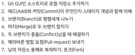 Gitandgithub8소스트리 Gui로 Git다지기 Feat 진유림 강사님
