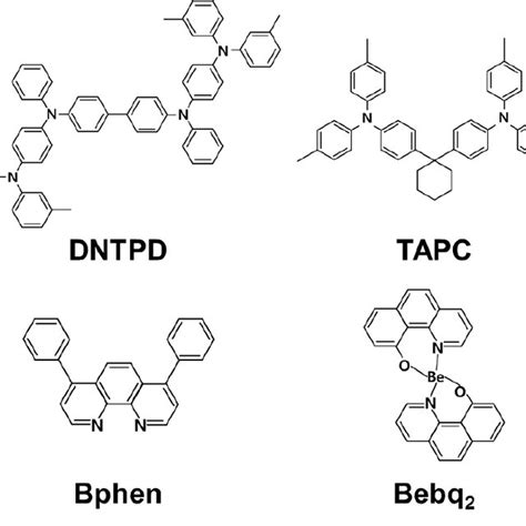 Figure S2 The Chemical Structures Of The Organic Materials Used In