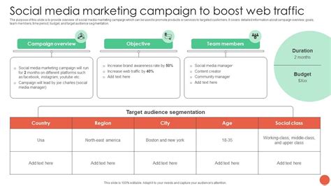 M82 Social Media Marketing Campaign To Boost Web Traffic Database