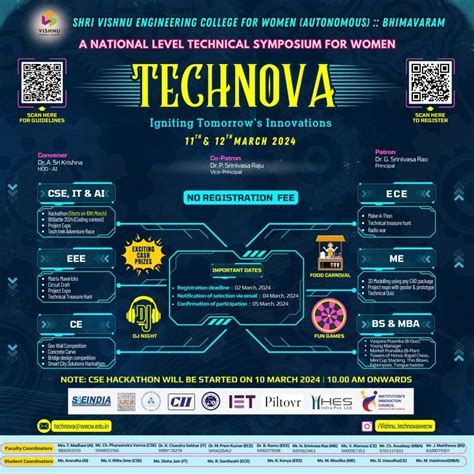 Nagaraju Dv On Linkedin Techfest Projectexpo Coding Networkinng