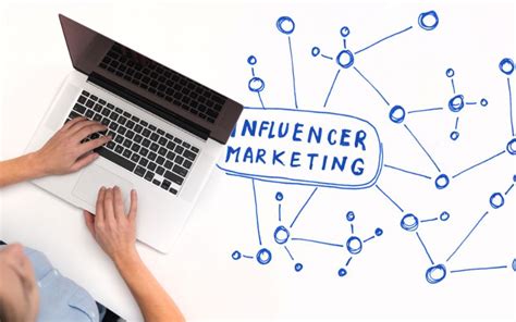 รับรีวิวสินค้า Influencers