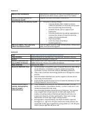 Tutorial A Learning Pdf Section A What Is The Microbiome What Is The Key Indicator Of