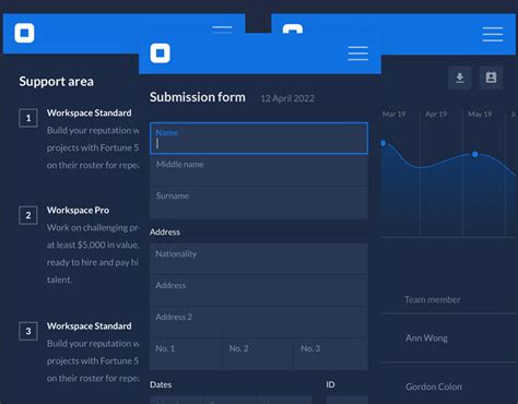 the mobile admin dashboard ui kit 3 images behance
