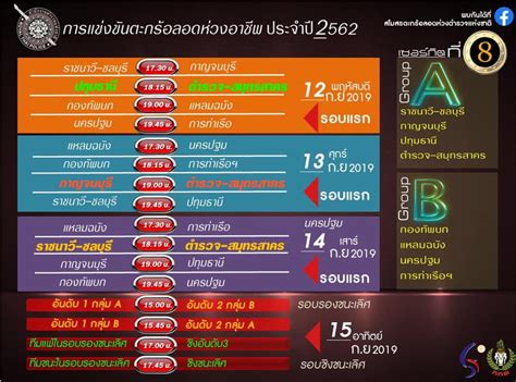 โปรแกรมการแข่งขัน สโมสรตะกร้อลอดห่วงตำรวจแห่งชาติ