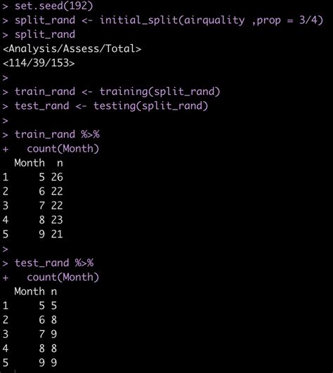 Tidymodels Train Test Set Without Initial Split Patrick Ward PhD