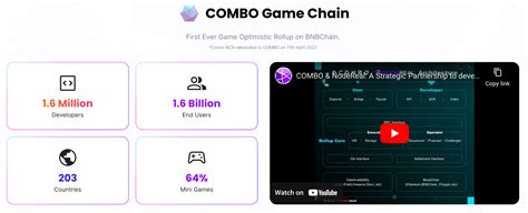 Layer 2 Solution The Answer To The Next Generation Of Blockchain Games Part 1